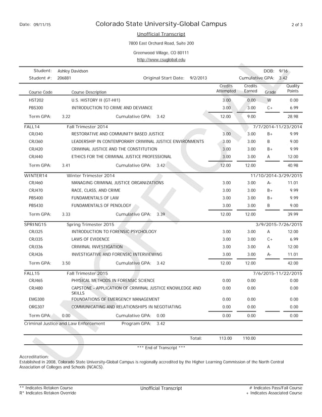 unofficial-transcript_ September 2015 | PDF