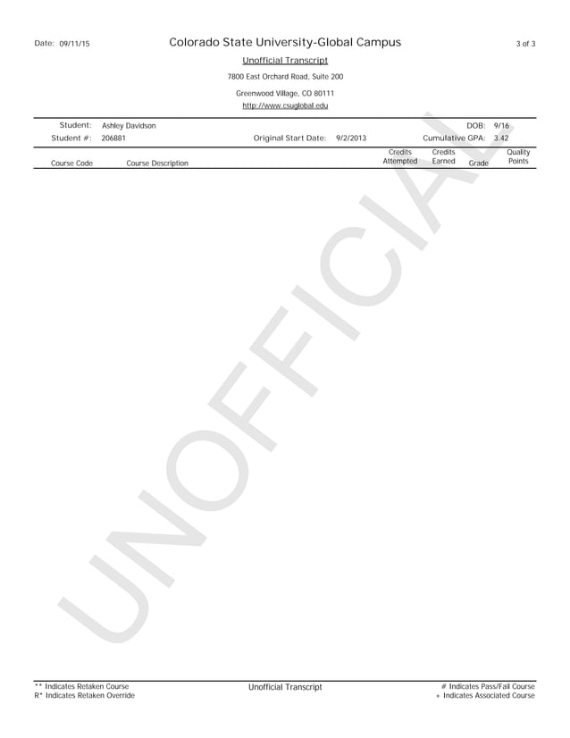 unofficial-transcript_ September 2015 | PDF