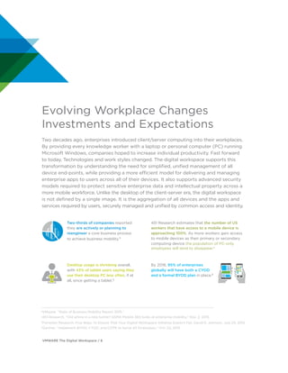 Overview_02-09-16_Digital Workspace | PDF