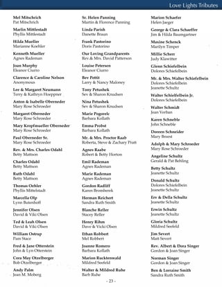 Writing Sample 1 | PDF