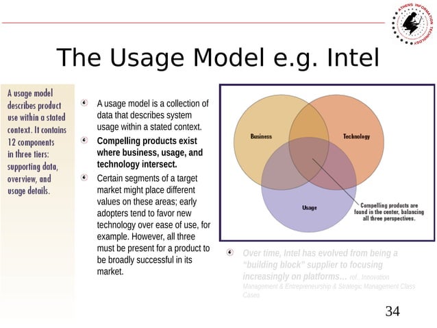 MBIT Graduate Project Presentation | PDF