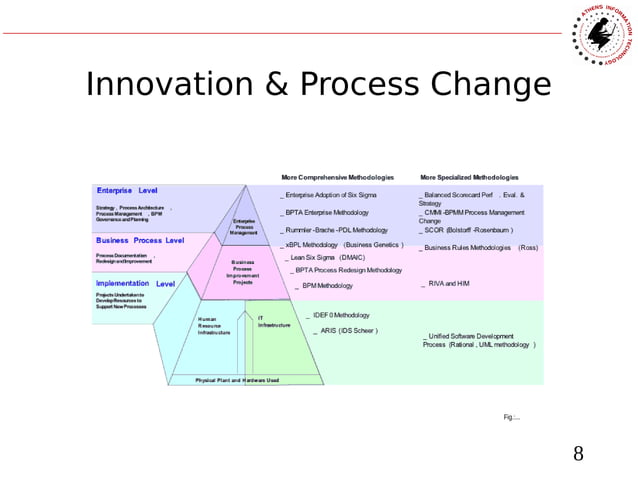 MBIT Graduate Project Presentation | PDF