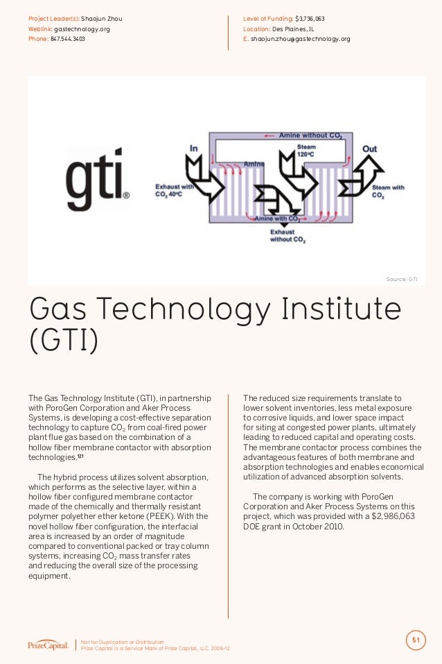 Top carbon capture technologies - Flexdeco