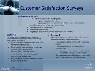 Measuring Customer Satisfaction | PPTX