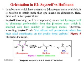 E1 MECHANISM priyanka 1.pptx