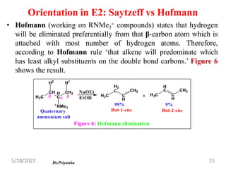 E1 MECHANISM priyanka 1.pptx