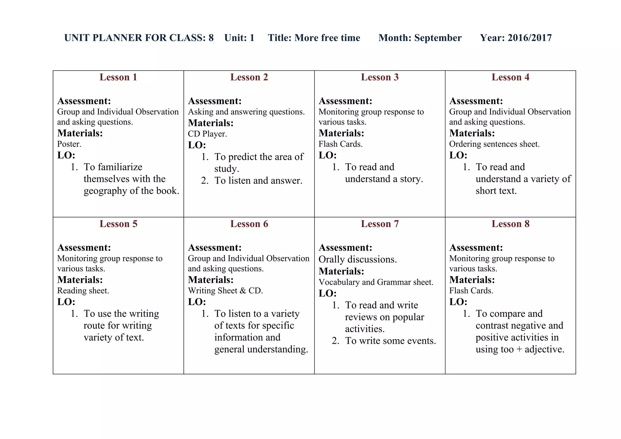 Unit planner grade 8 a (1 2-3-4) | PPT