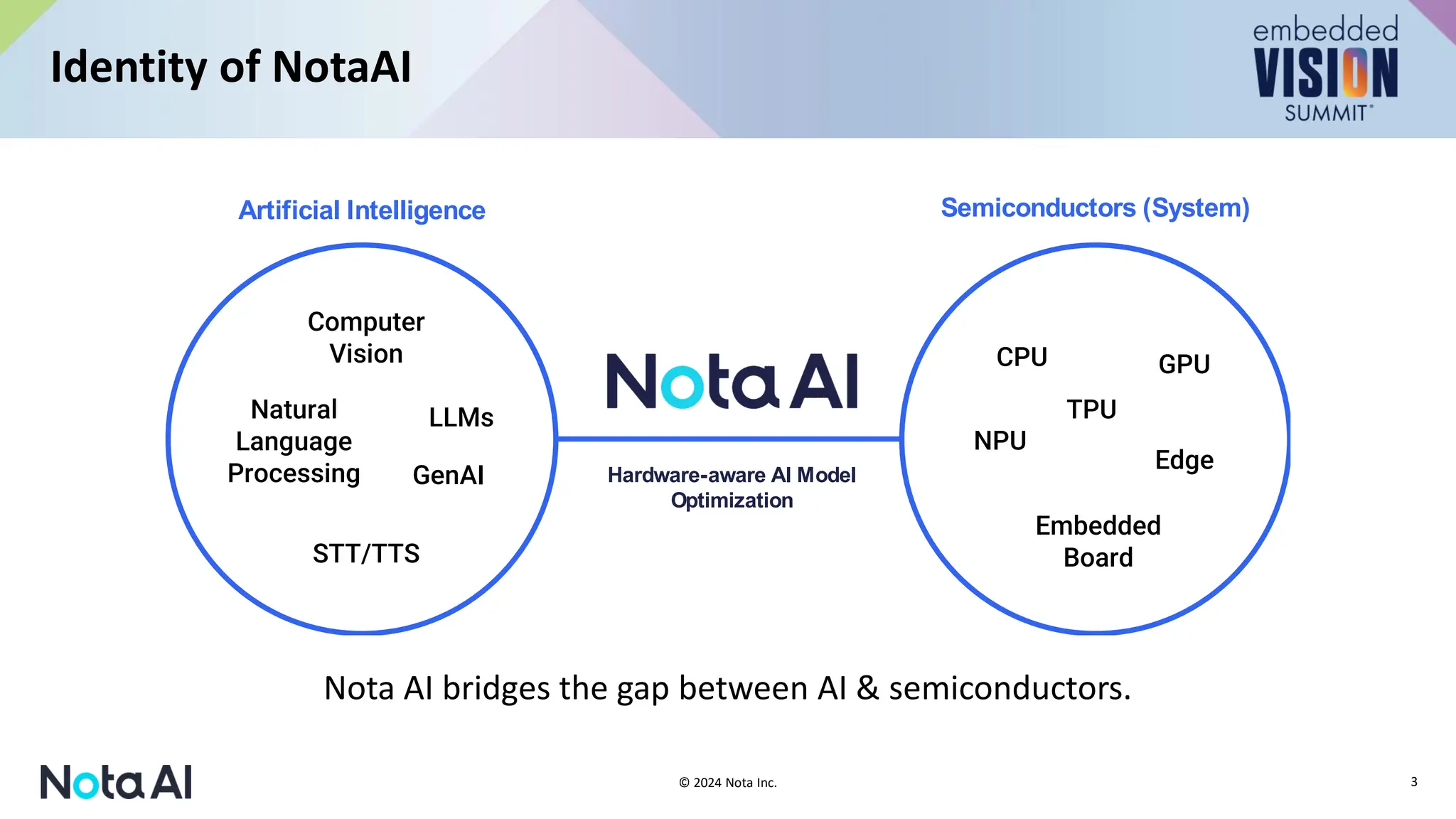 “Optimized Vision Language Models for Intelligent Transportation System Applications,” a ...