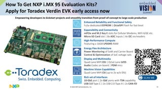 “Efficiency Unleashed: The Next-gen NXP i.MX 95 Applications Processor ...