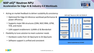 “Efficiency Unleashed: The Next-gen NXP i.MX 95 Applications Processor for Embedded Vision,” a ...
