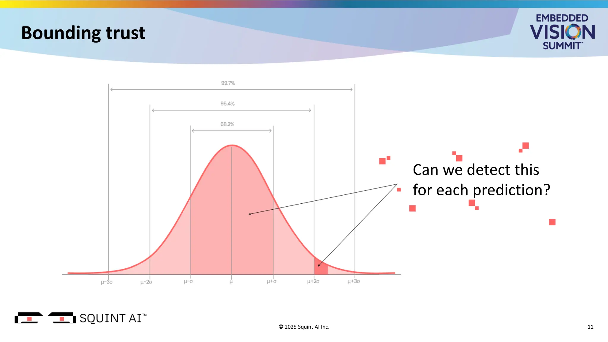 “Squinting Vision Pipelines: Detecting and Correcting Errors in Vision Models at Runtime,” a ...