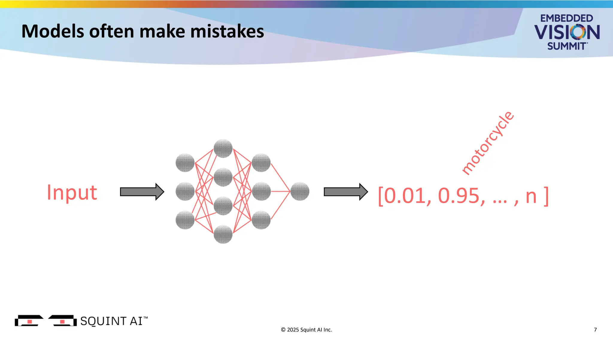 “Squinting Vision Pipelines: Detecting and Correcting Errors in Vision Models at Runtime,” a ...