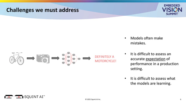 “Squinting Vision Pipelines: Detecting and Correcting Errors in Vision Models at Runtime,” a ...