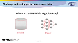 “Squinting Vision Pipelines: Detecting and Correcting Errors in Vision Models at Runtime,” a ...