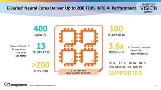 “A Re-imagination of Embedded Vision System Design,” a Presentation from Imagination ...