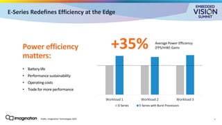 “A Re-imagination of Embedded Vision System Design,” a Presentation from Imagination ...