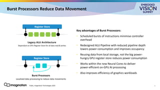 “A Re-imagination of Embedded Vision System Design,” a Presentation from Imagination ...