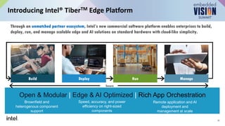 “Intel’s Approach to Operationalizing AI in the Manufacturing Sector ...
