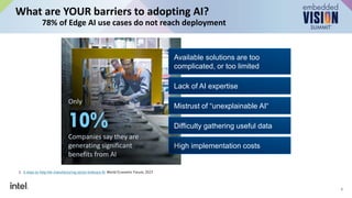 “Intel’s Approach to Operationalizing AI in the Manufacturing Sector ...