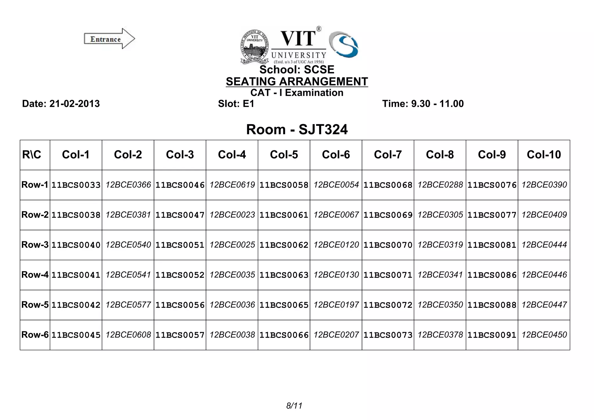 E1 seating plan | PDF