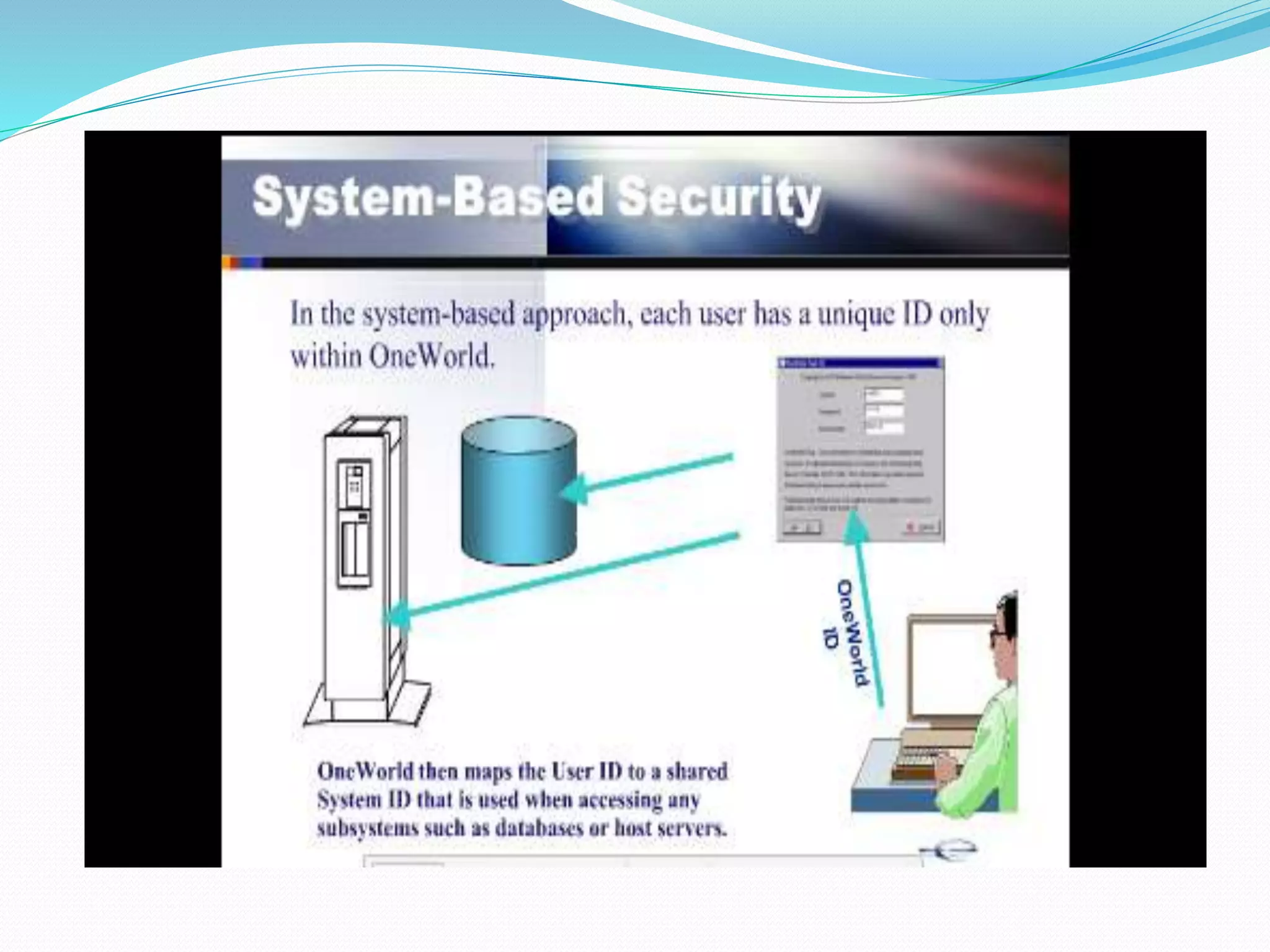 JDEdwards E1 Security | PPT