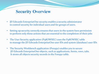 JDEdwards E1 Security | PPT