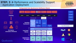 “Accelerating Newer ML Models Using the Qualcomm AI Stack,” a ...
