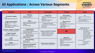 “Accelerating Newer ML Models Using the Qualcomm AI Stack,” a ...