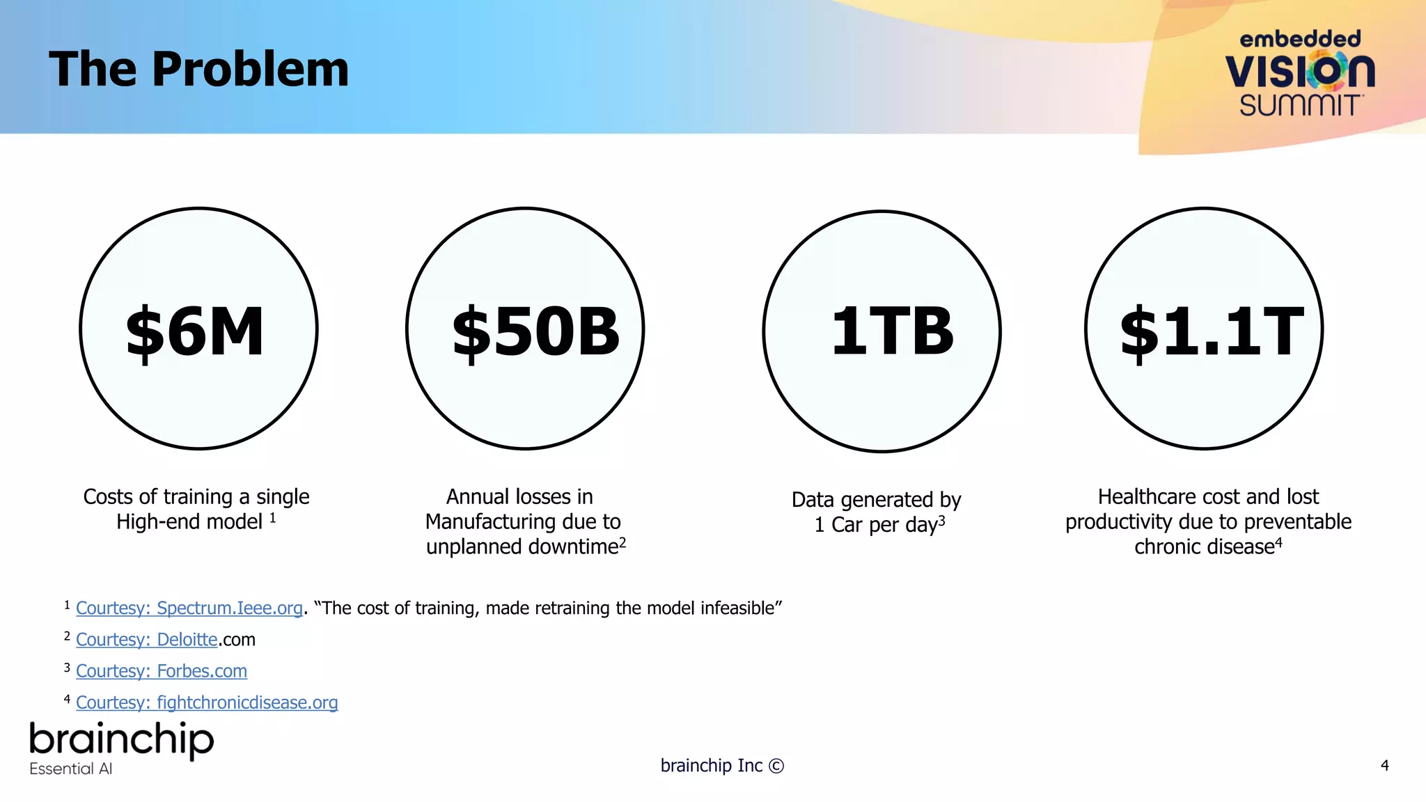“Enabling Ultra-low Power Edge Inference and On-device Learning with Akida,” a Presentation from ...