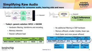 “Enabling Ultra-low Power Edge Inference and On-device Learning with Akida,” a Presentation from ...