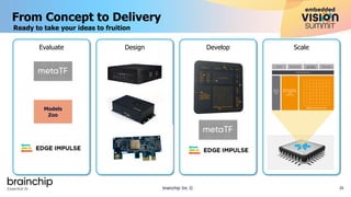 “Enabling Ultra-low Power Edge Inference and On-device Learning with Akida,” a Presentation from ...