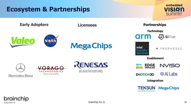 “Enabling Ultra-low Power Edge Inference and On-device Learning with Akida,” a Presentation from ...