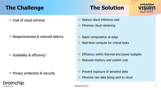 “Enabling Ultra-low Power Edge Inference and On-device Learning with Akida,” a Presentation from ...