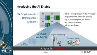 "The Xilinx AI Engine: High Performance with Future-proof Architecture Adaptability," a ...