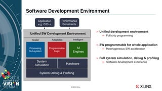 "The Xilinx AI Engine: High Performance with Future-proof Architecture ...