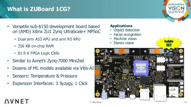 “Jumpstart Your Edge AI Vision Application with New Development Kits ...