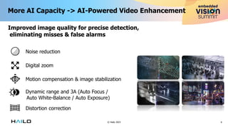 “Intensive In-camera AI Vision Processing,” a Presentation from Hailo | PDF