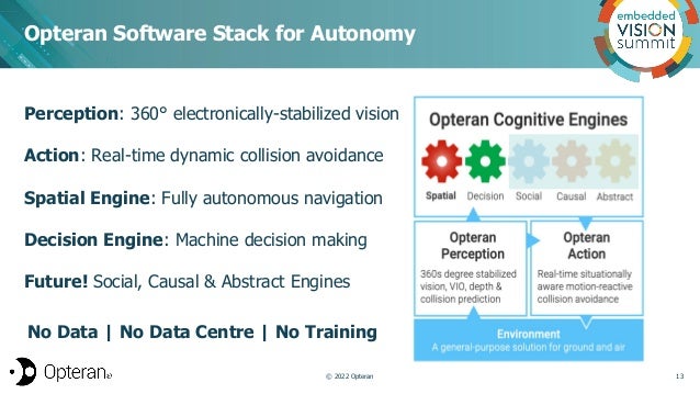 “Natural Intelligence Outperforms Artificial Intelligence for Autonomy and Vision,” a ...