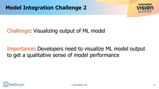 “Bring Your ML Models to the Edge with the DeGirum DeLight Cloud ...