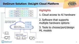 “Bring Your ML Models to the Edge with the DeGirum DeLight Cloud ...