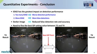 “Image Signal Processing Optimization for Object Detection,” a ...