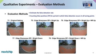 “Image Signal Processing Optimization for Object Detection,” a ...