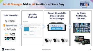 “Building and Scaling AI Applications with the Nx AI Manager,” a Presentation from Network Optix ...