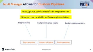 “Building and Scaling AI Applications with the Nx AI Manager,” a Presentation from Network Optix ...