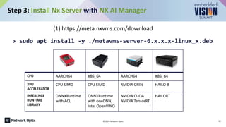 “Building and Scaling AI Applications with the Nx AI Manager,” a Presentation from Network Optix ...
