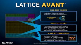 “Fast-track Design Cycles Using Lattice’s FPGAs,” a Presentation from ...