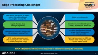 “Fast-track Design Cycles Using Lattice’s FPGAs,” a Presentation from Lattice Semiconductor | PDF