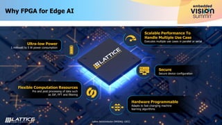 “Fast-track Design Cycles Using Lattice’s FPGAs,” a Presentation from ...