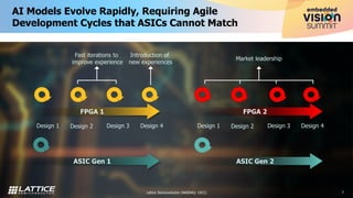 “Fast-track Design Cycles Using Lattice’s FPGAs,” a Presentation from ...