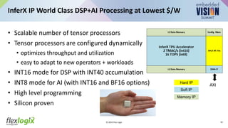 "Maximize Your AI Compatibility with Flexible Pre- and Post-processing," a Presentation from ...